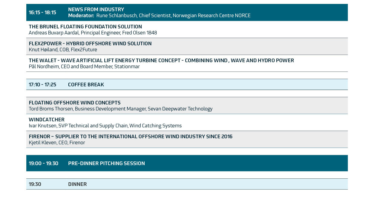 Science Meets Industry – Offshore Wind Energy 2025