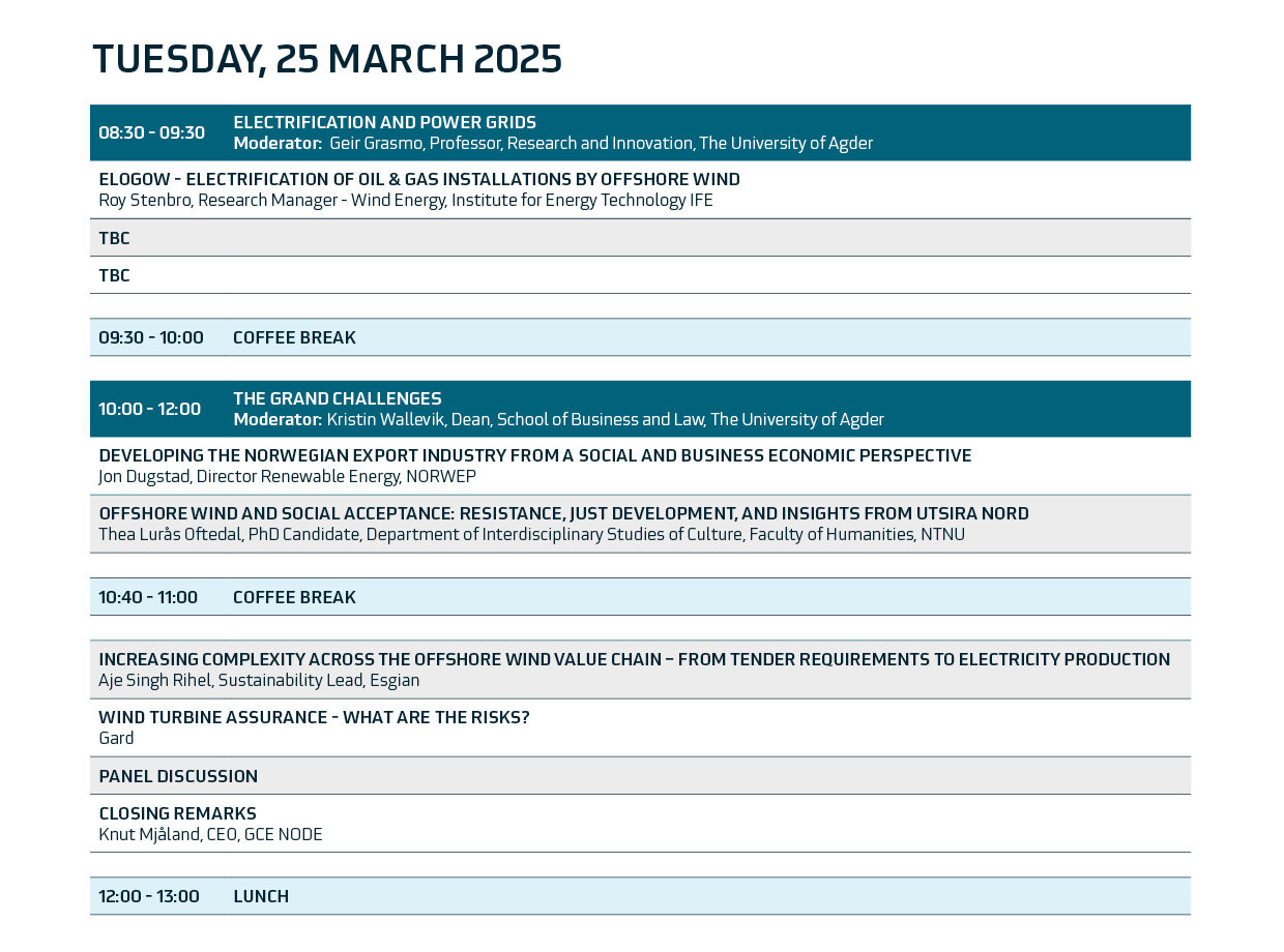 Science Meets Industry – Offshore Wind Energy 2025