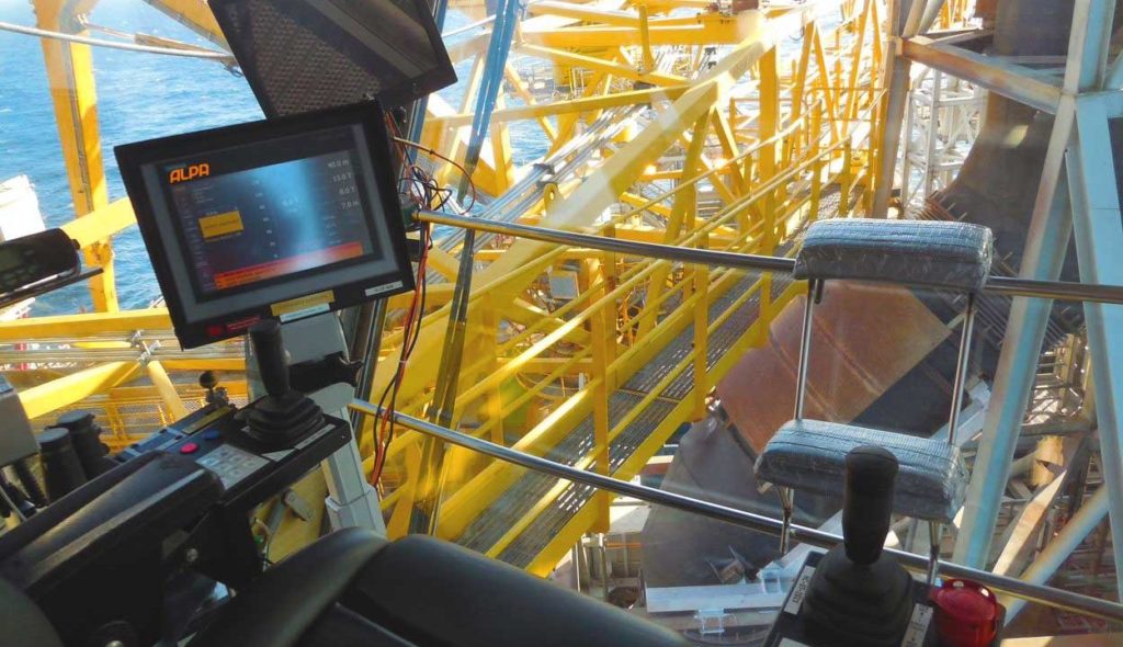 Enabling remote control of existing cranes