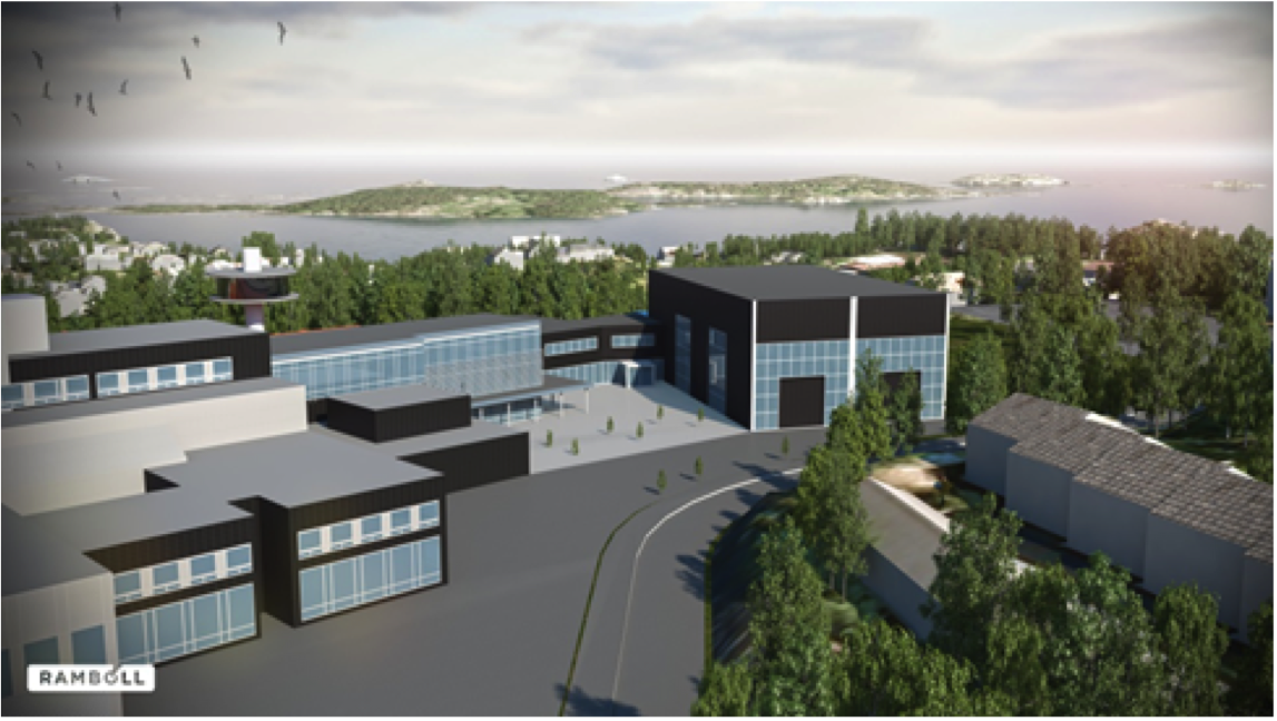 Mechatronics Innovation Lab